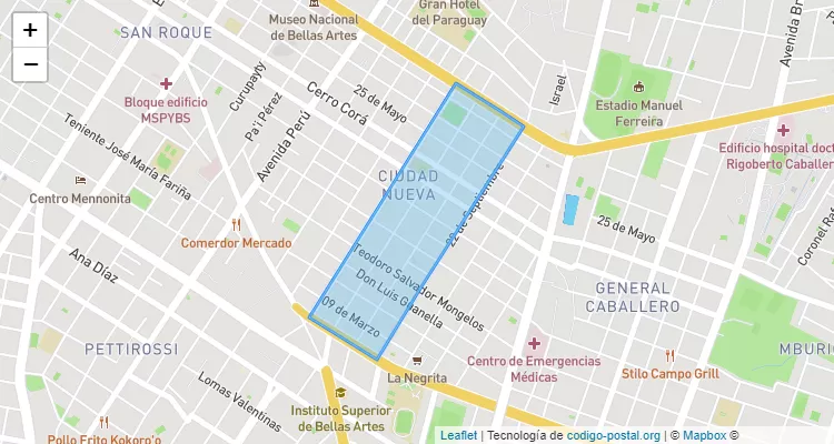 001225 ZIP Code - Paraguay